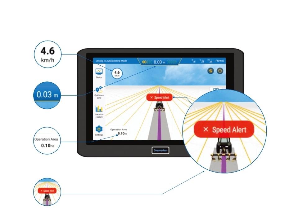 LE SYSTÈME D’AUTOGUIDAGE F100